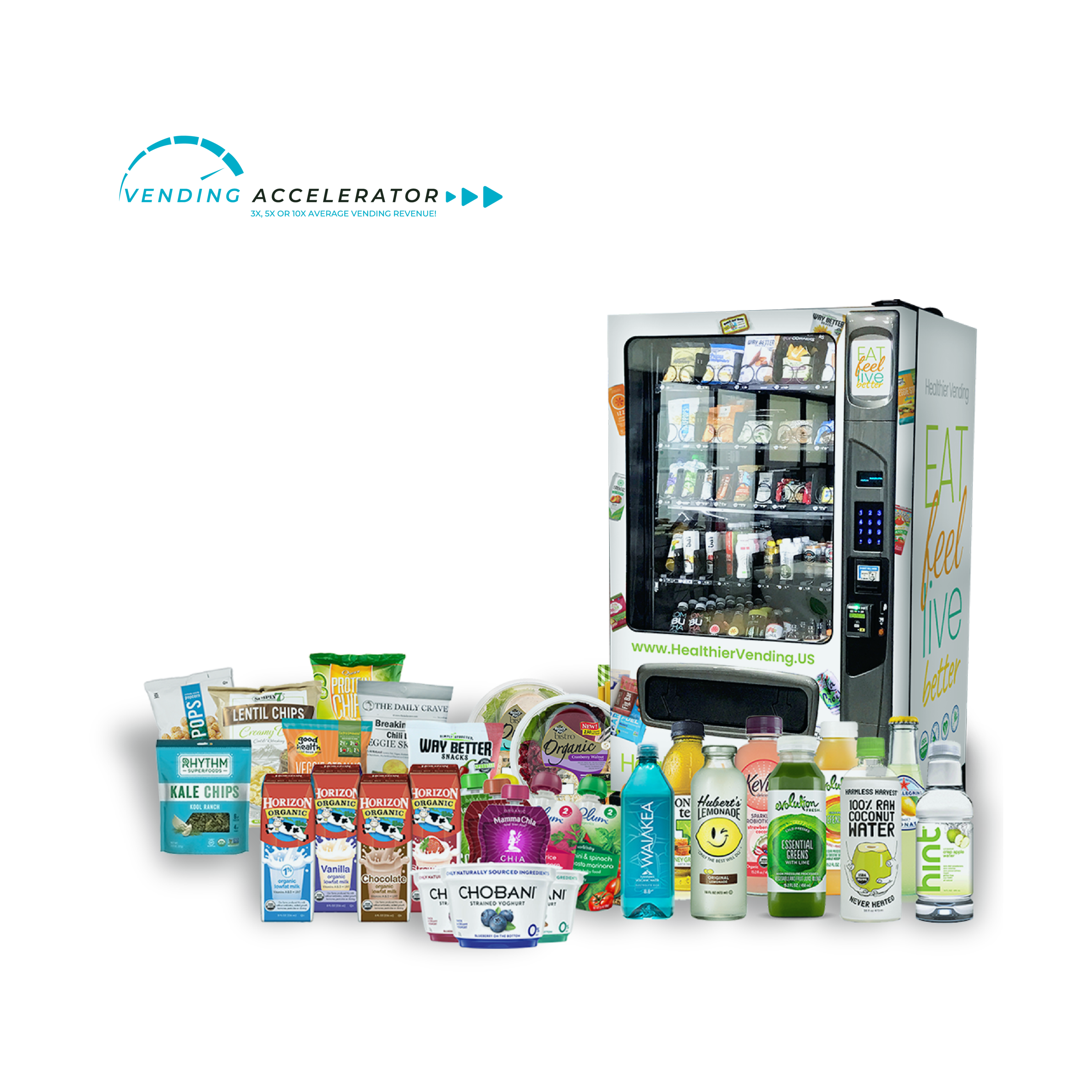 Healthy Vending Machines Course and Coaching Program
